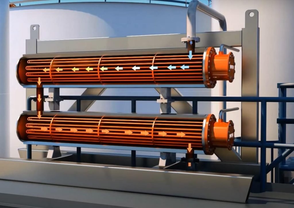 Circulation Heater Manufacturer | Best Discount & Quality